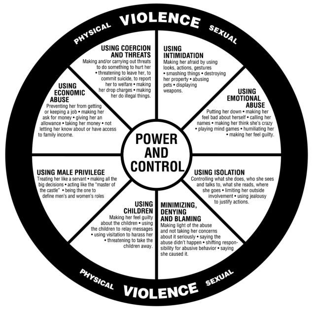 What “It Ends With Us” Reveals About Breaking Cycles of Abuse | Psychology Today